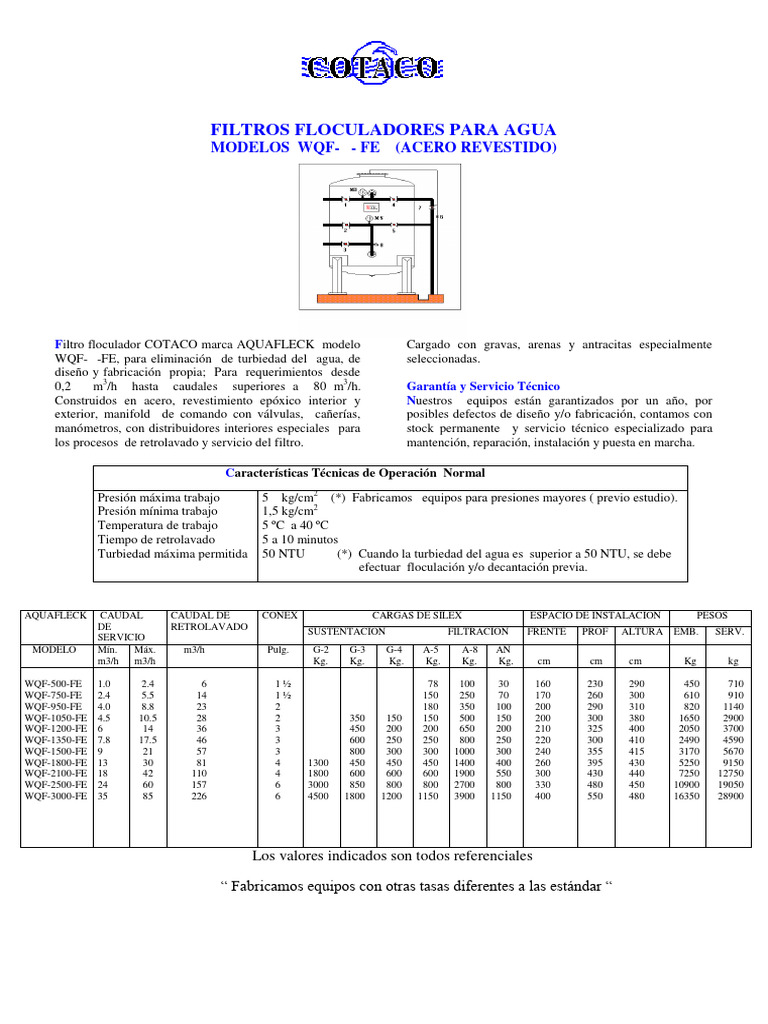 Ficha Cotaco WQF Fe | PDF | Ingeniería Ambiental | Ingeniería Química