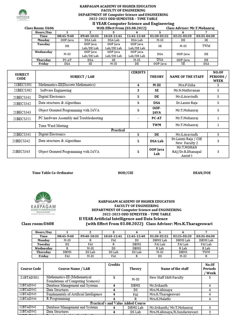 2021 II Year Time Table Odd Sem | PDF | Databases | Object Oriented Programming
