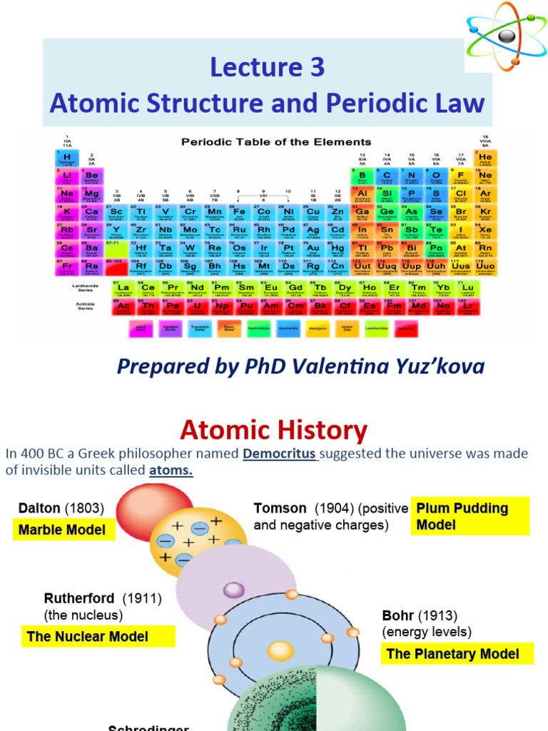 Lecture 3. Atomic Structure and Periodic Law | PDF | Atomic Nucleus | Atoms