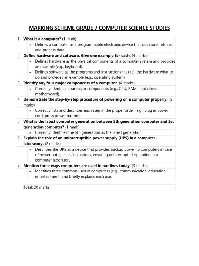 Marking Scheme Grade 7 Computer Science Studies | PDF