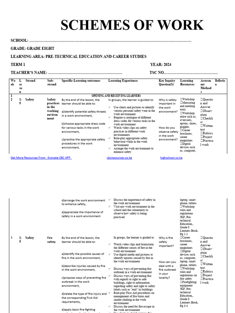 Grade 8 Pre Technical Studies Schemes Of Work Term 1 Pdf