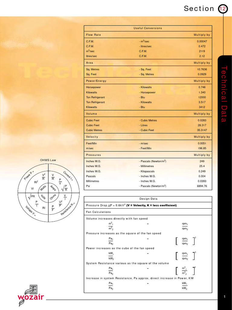 Section 12 - Useful Conversions and Charts | Download Free PDF | Pascal ...