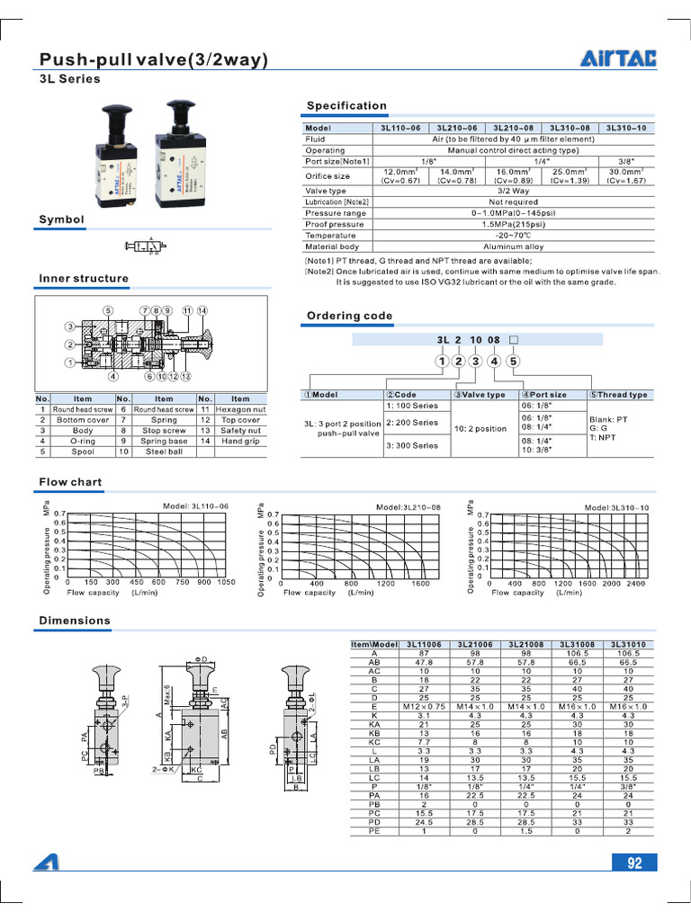 3L | PDF