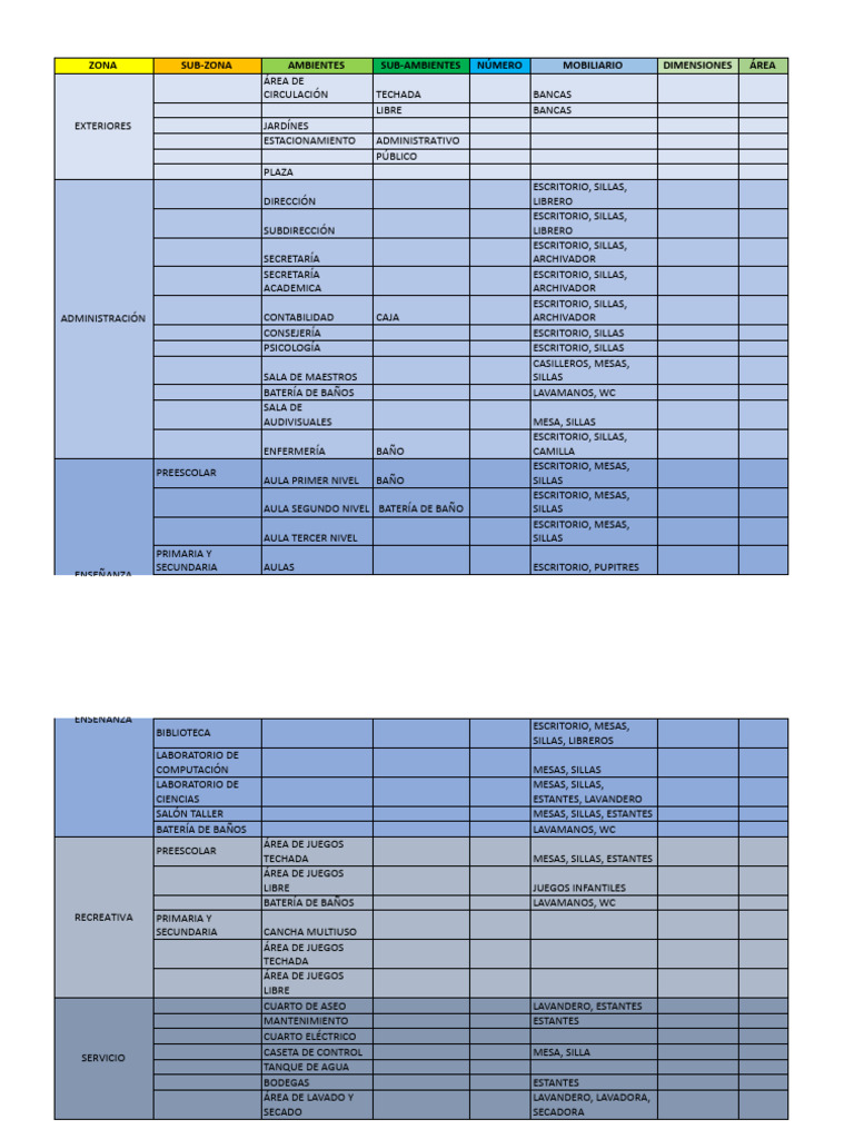 PROGRAMA ARQ. CENTRO EDUCATIVO (1) - Hoja1 | PDF | Salón de clases