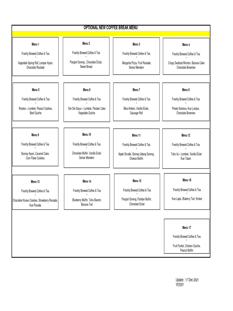 Coffee Break Menu | PDF | Muffin | Foods