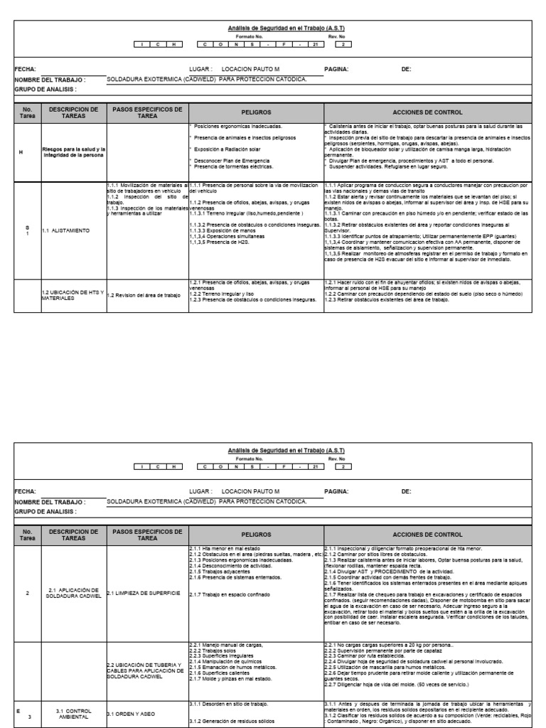 Soldadura Cadweld | PDF