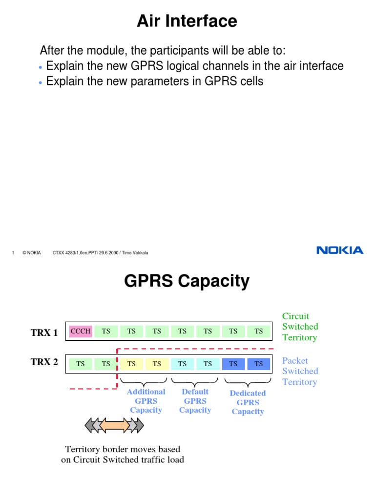Gprs | PDF | General Packet Radio Service | Transmission Control Protocol