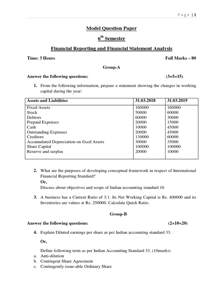 6th Sem FRSA Model QP by RajaPaul and ChaitaliPaul 01may2020 | PDF | Equity (Finance) | Earnings ...