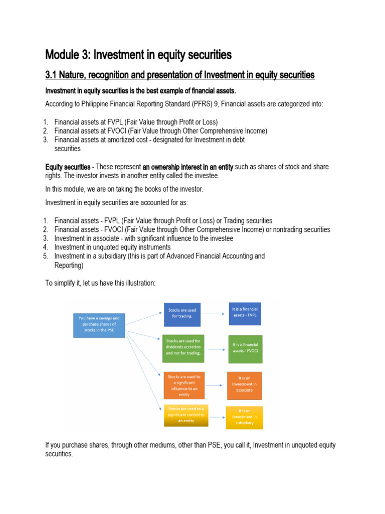 Intermediate Accounting Handouts Module-3 | Download Free PDF | Dividend | Investing