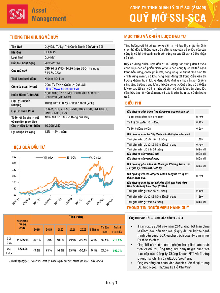 VN - SSI-SCA Báo Cáo Tháng 08 - 2023 | PDF
