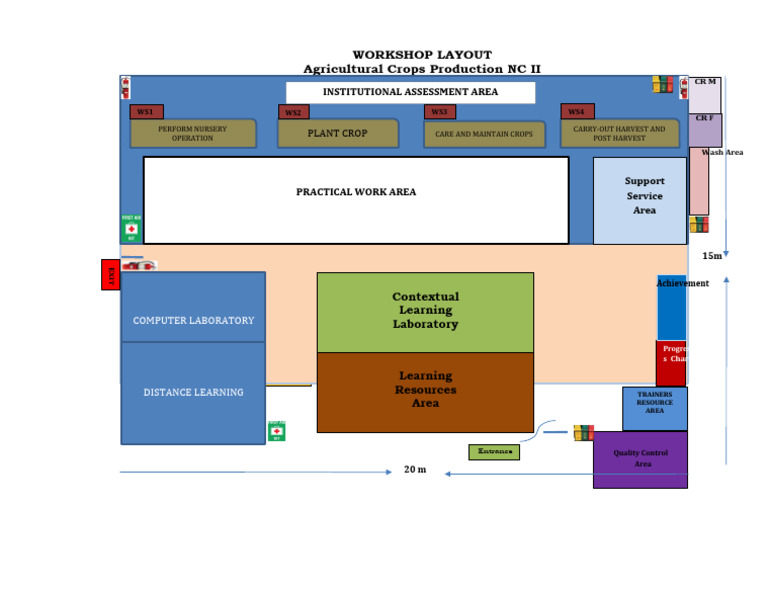 ACP_shop layout | PDF | Agriculture