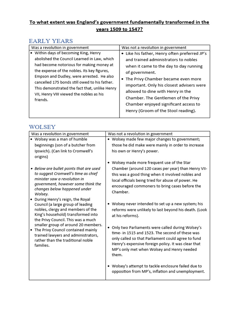 Did Government Transform Argument Sheet | PDF | Parliament