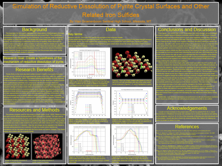 Simulation of The Reductive Dissolution of Pyrite | PDF | Chemical Bond ...