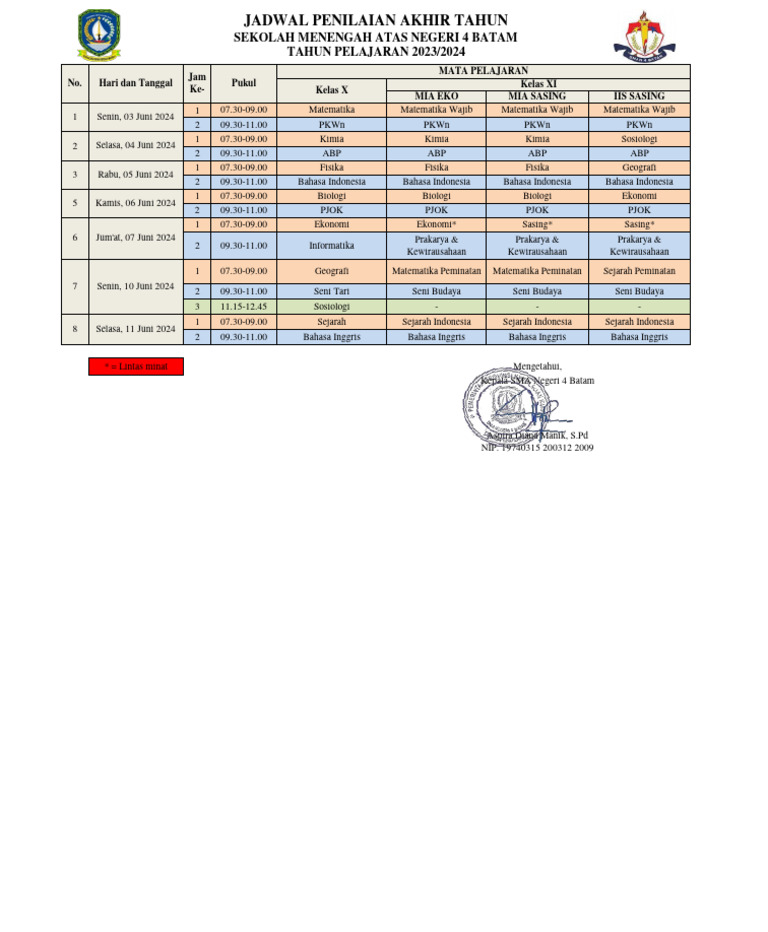 Jadwal PAT 2024 | PDF