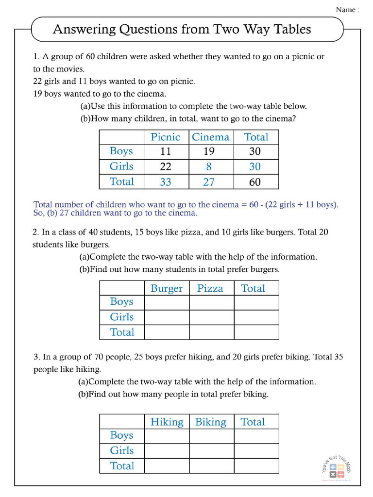 Two Way Tables Worksheet 3 4 | PDF