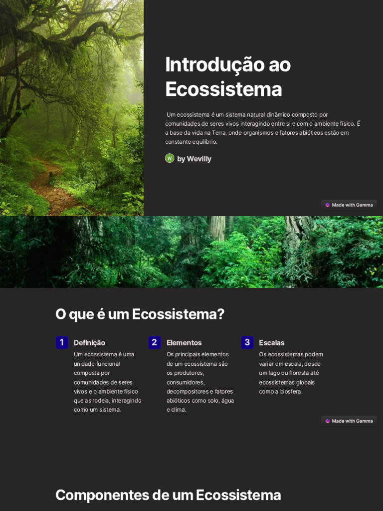 Introducao Ao Ecossistema | PDF | Ecossistema | Ambiente natural