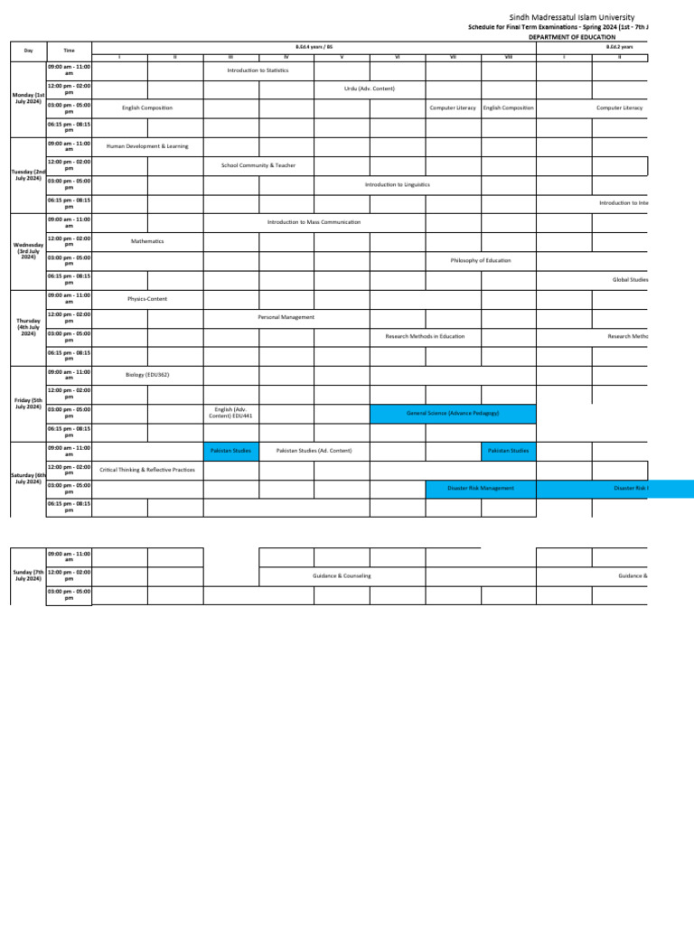 SP24-Final - Dept. of Education | PDF | Science