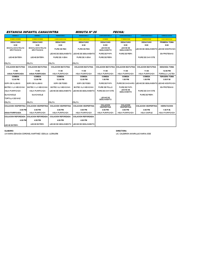 Menu 21-25 | PDF | Cocina occidental | Cocina