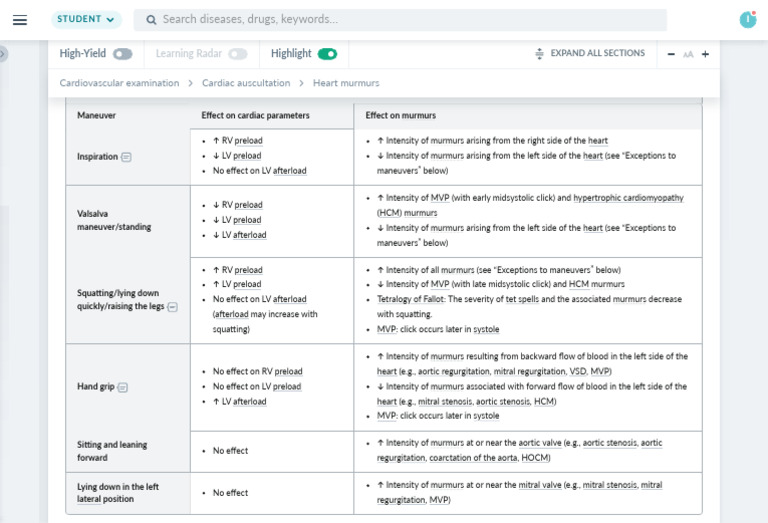 Cardiovascular Examination - AMBOSS | PDF | Heart | Cardiology