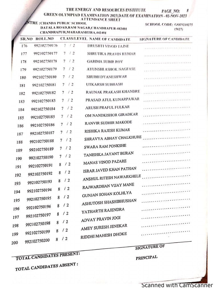 Grade 8 TERI GREEN OLYMPIAD EXAM Students List | PDF