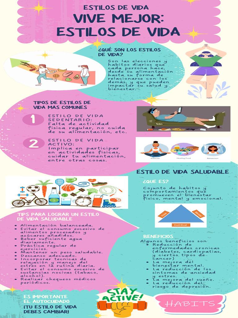 INFOGRAFIA ESTILOS DE VIDA | Descargar gratis PDF | Especialidades ...