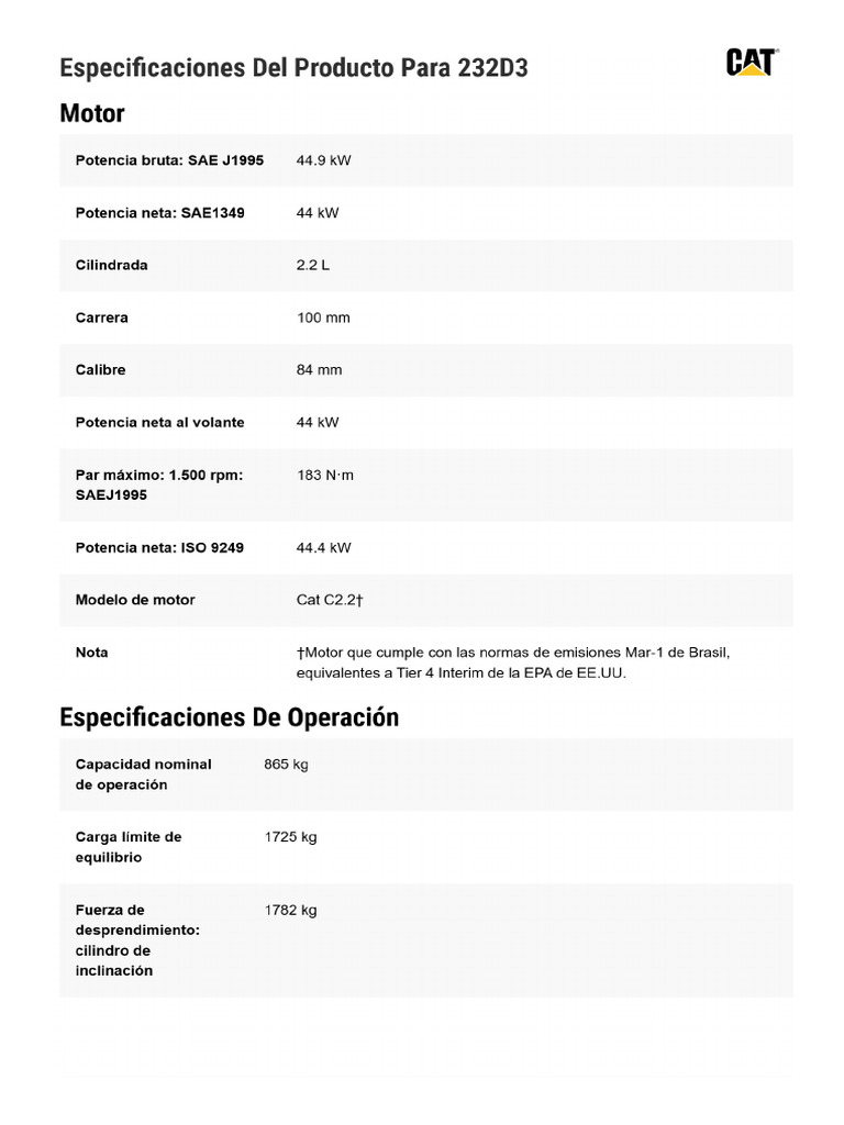 Especificación Tecnica 232D3 | PDF