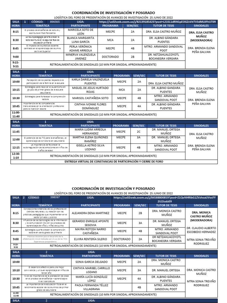 Ejemplo Programa Foro | Descargar gratis PDF | Doctorado | Aprendizaje