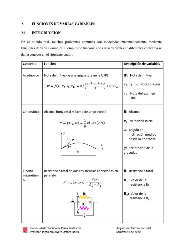 Funciones de Varias Variables | PDF | Función (Matemáticas) | Variable (Matemáticas)