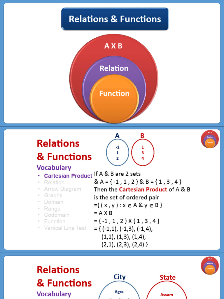 Chapter 2 - Relations and Functions PPT-2022-23 | PDF | Function ...