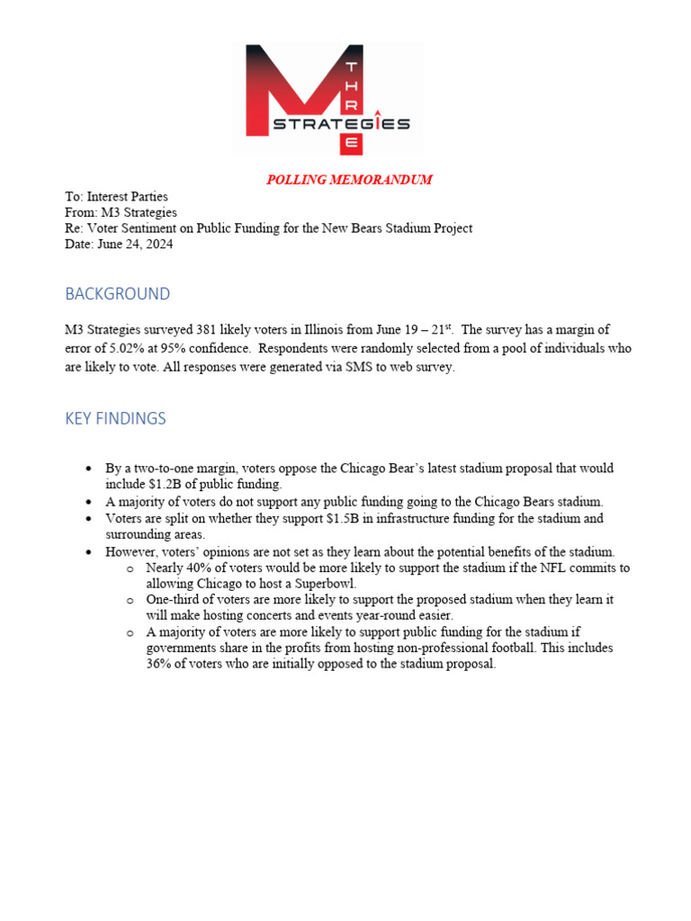 Polling Memorandum - Crain's Poll #2 - Chicago Bears Stadium - June 24 ...