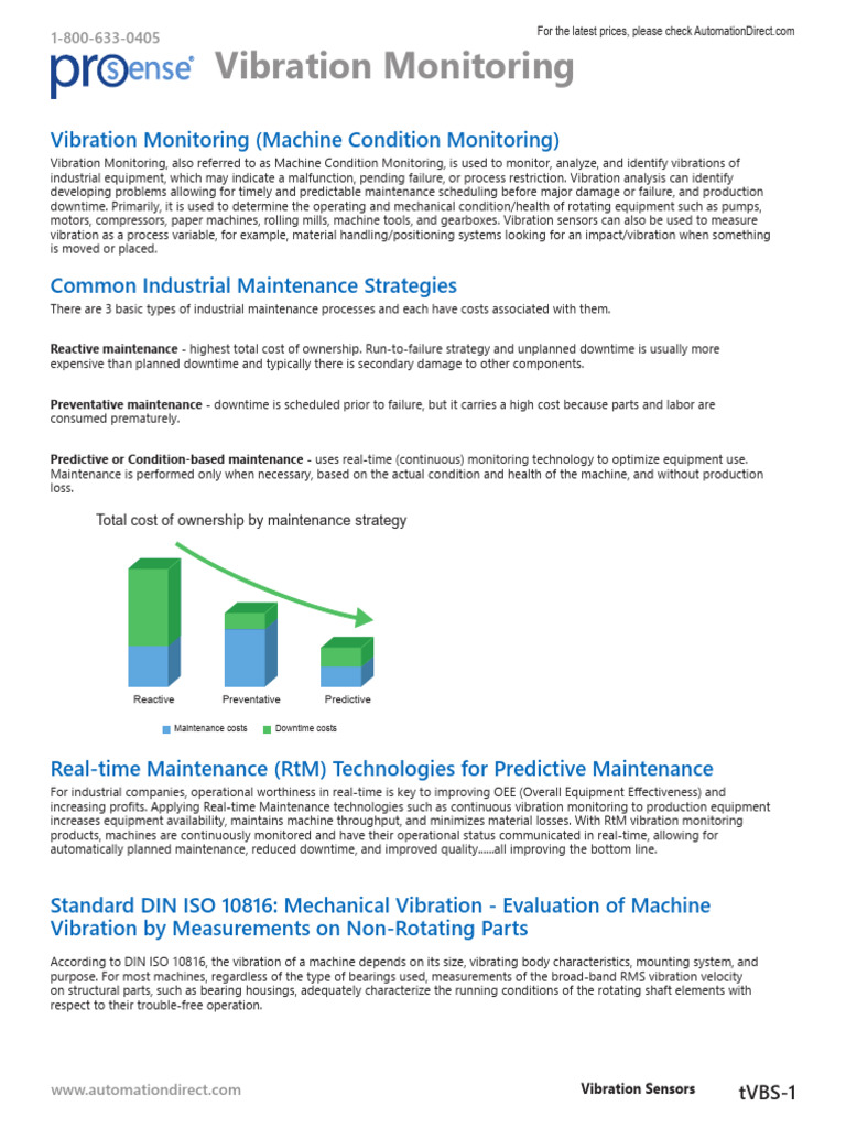 VBS Vibration Sensors | PDF | Electrical Engineering | Mechanical Engineering