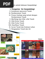 Segitiga Tekstur Tanah | PDF