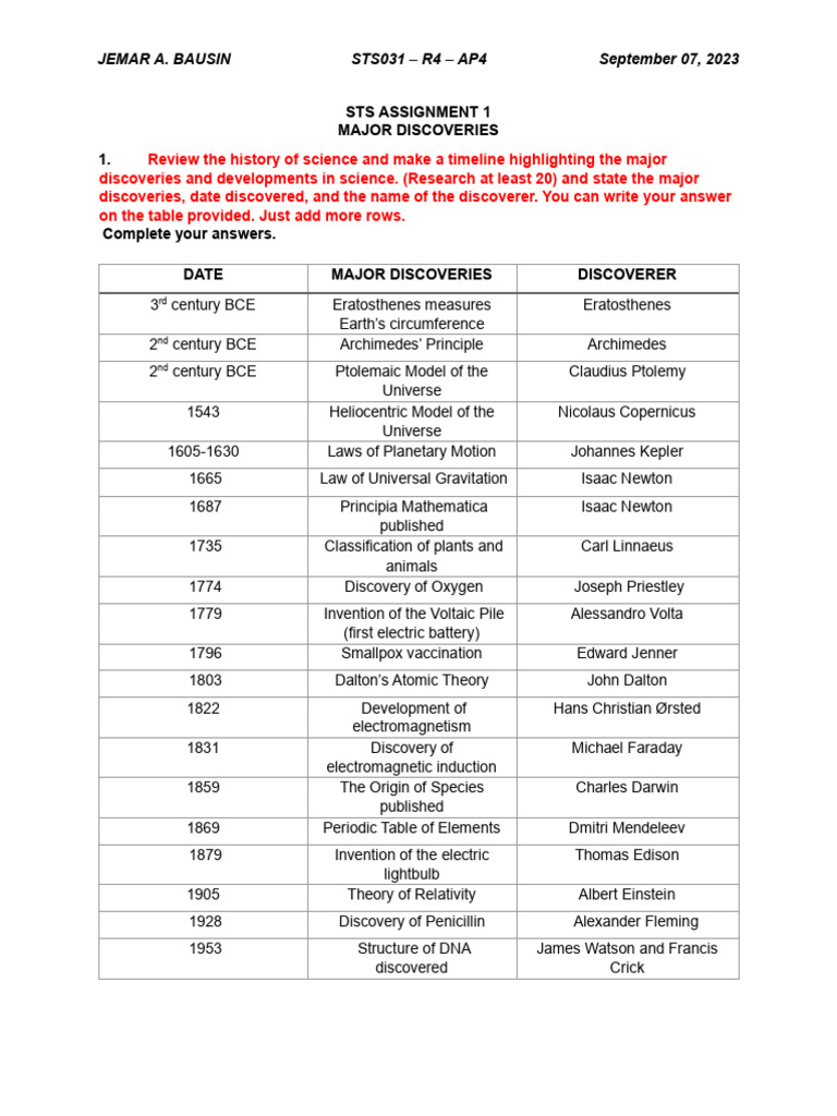Bausin, Jemar | PDF | Id | Heliocentrism