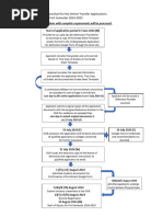 Pnuat 2025 Brochure | PDF | Postgraduate Education | Science