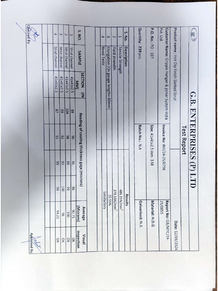 Gripple Hanger Test Report | PDF