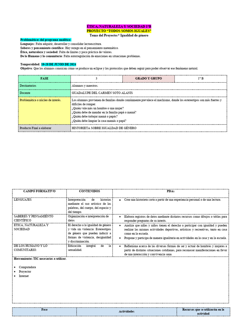 Proyecto Eclipse | PDF | Igualdad de género | Estudios de género
