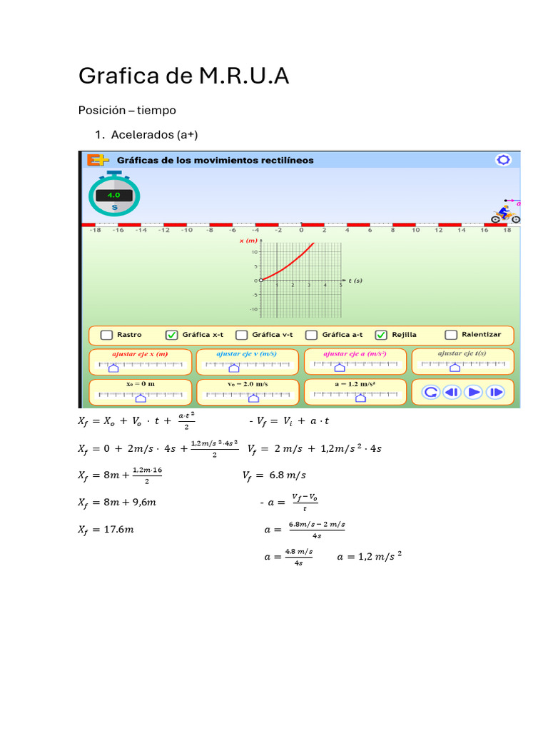 Graficas de MRUA Joseph y Ricardo | PDF | Science & Mathematics
