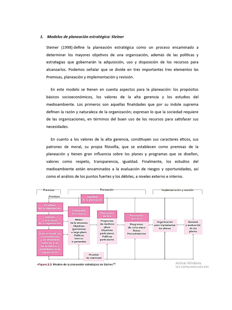 Modelos | PDF | Planificación