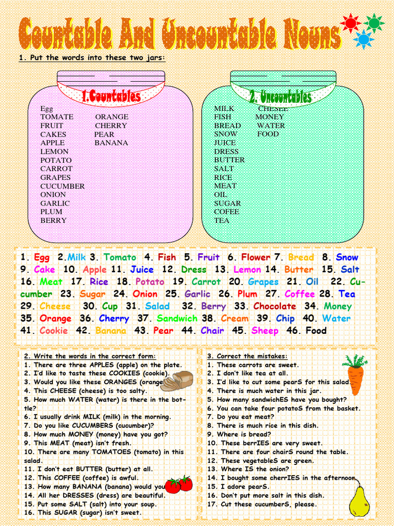 Yamil Rodriguez Chacon - Countable and Ununcountable Nouns Worksheet ...
