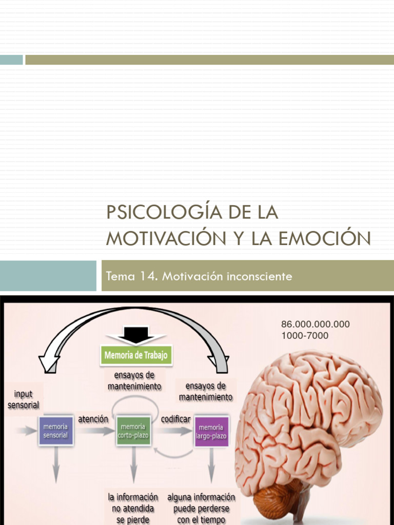 Motivación Inconsciente en Psicología | PDF | Mente inconsciente ...