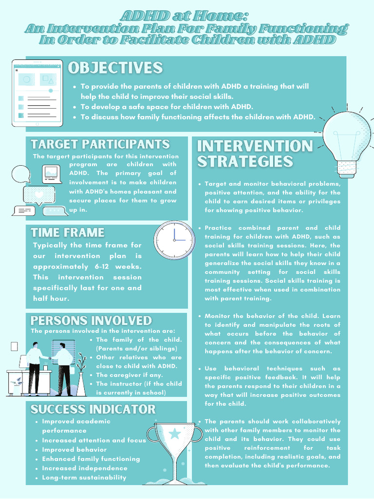 ADHD Family Intervention Plan | PDF | Social Skills | Attention Deficit ...