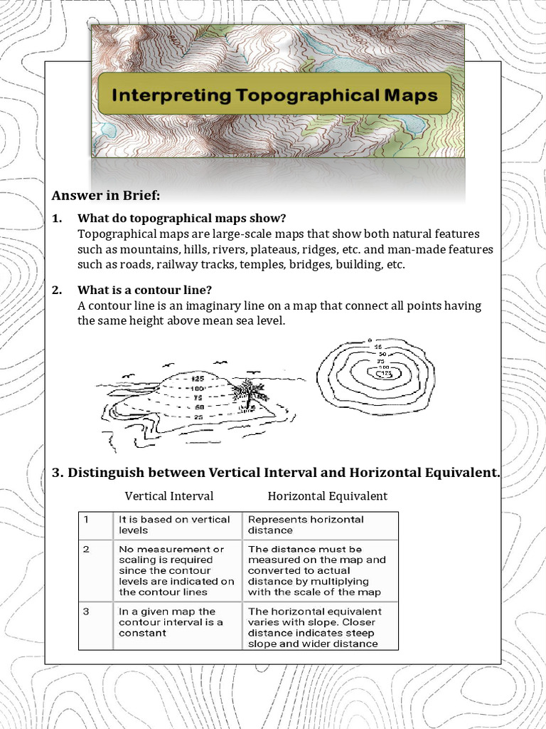 Interpreting Topographical Maps - Questions & Answers - Uploaded On GC ...
