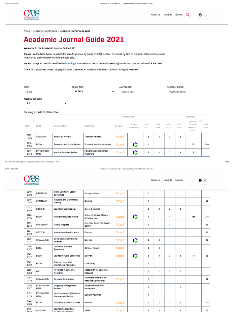Academic Journal Guide 2021 - Chartered Association of Business ...