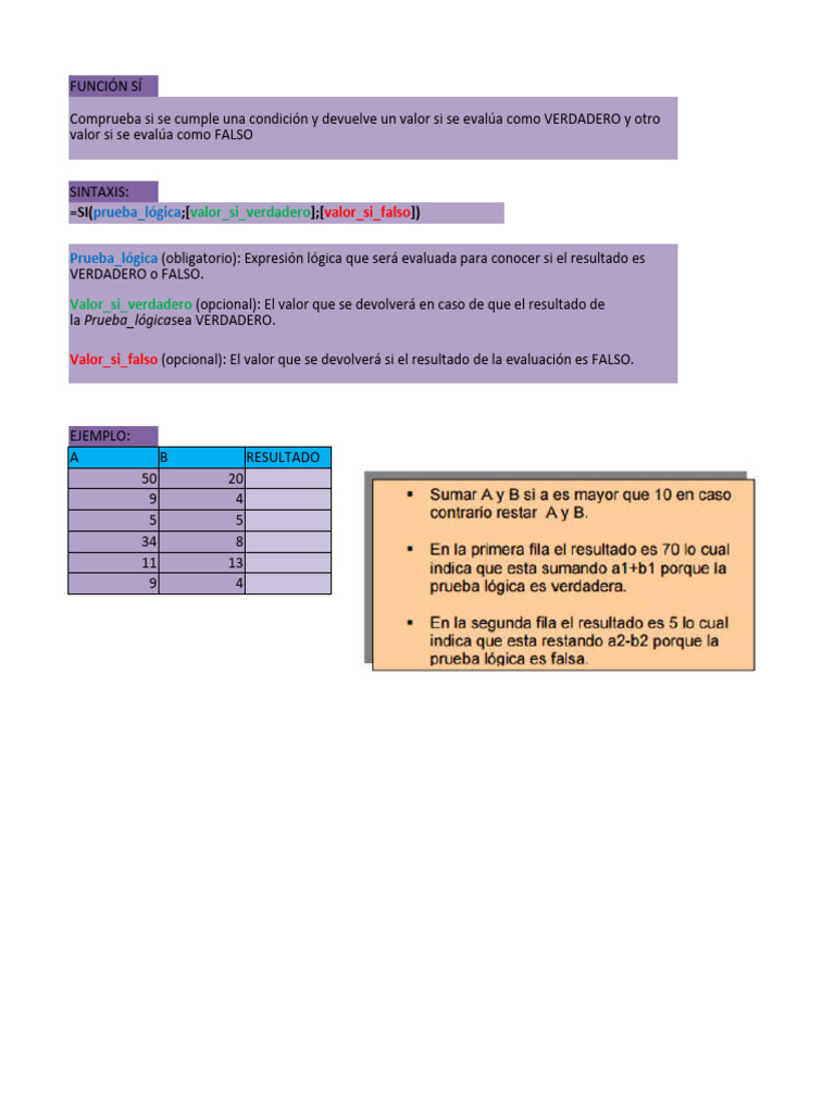 Funcion SI - Ejercicios | PDF
