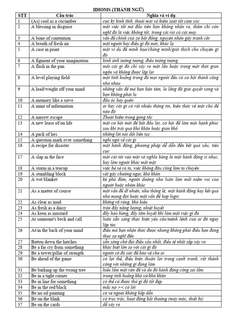 IDIOMS - Thành NG TNTHPT | PDF