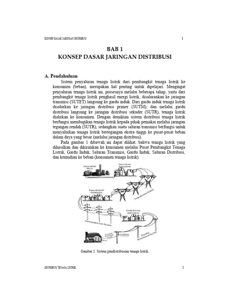 Materi 1 Konsep Distribusi | PDF