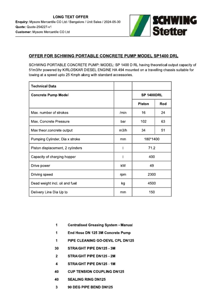 SP1400 Offer 30.05.2024 | PDF
