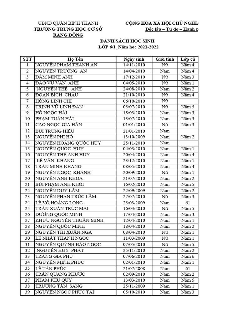 Danh Sach Hoc Sinh Khoi 621 22 - 278202115737 | PDF