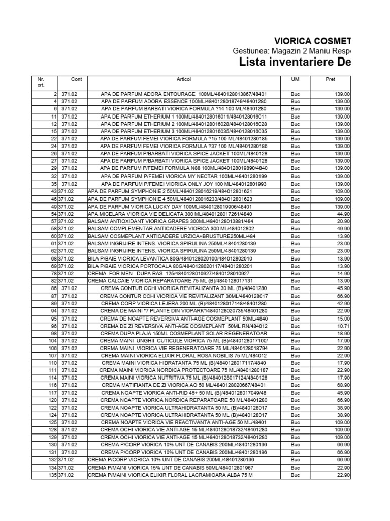 Viorica Cosmetic Product Inventory List | PDF