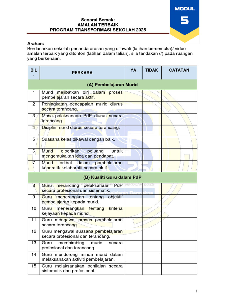 Senarai Semak Amalan Terbaik Program TS25 | PDF